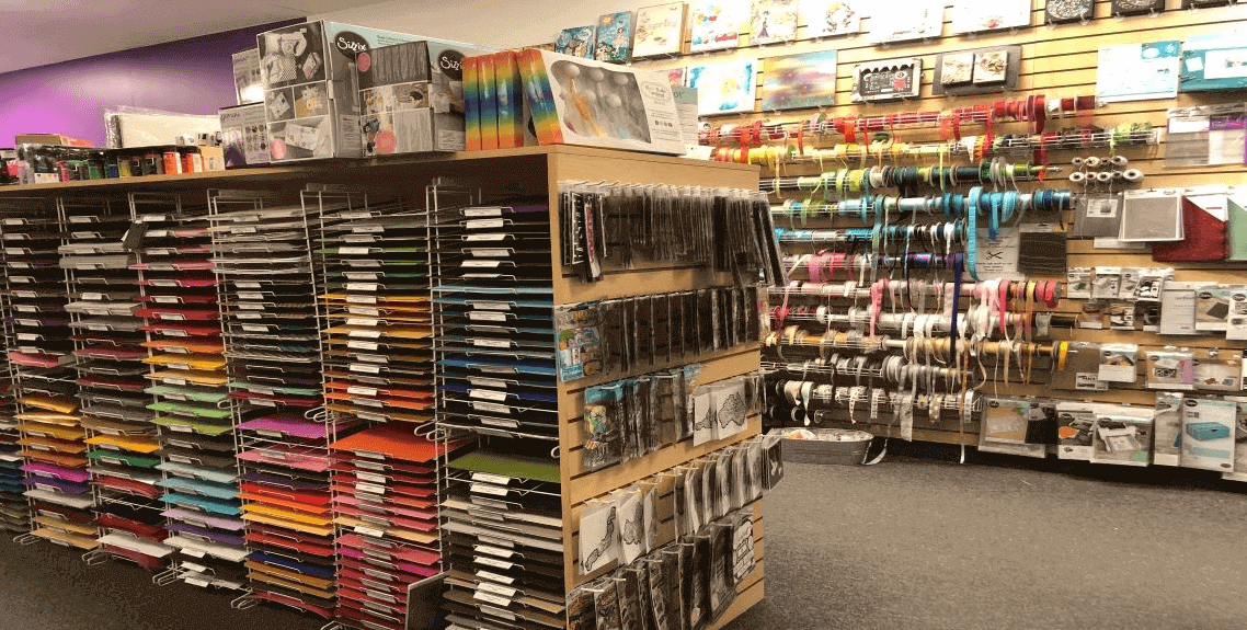 Scrapbooking Store Business Plan | Pro Business Plans